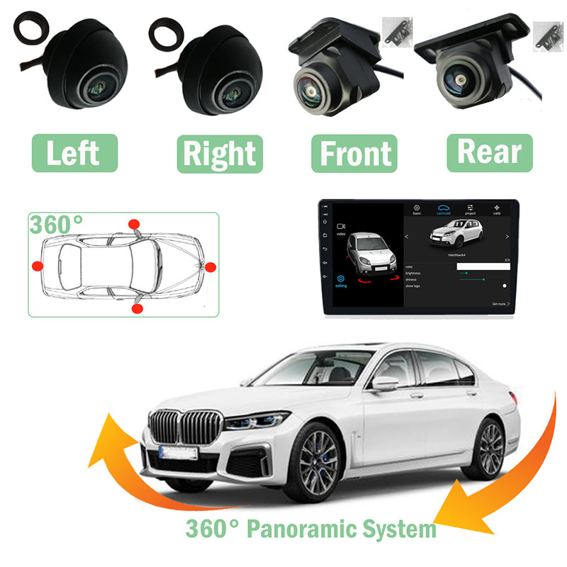 360 Car Camera Panoramic Surround View 1080P AHD Right+Left+Front+ Rea ...