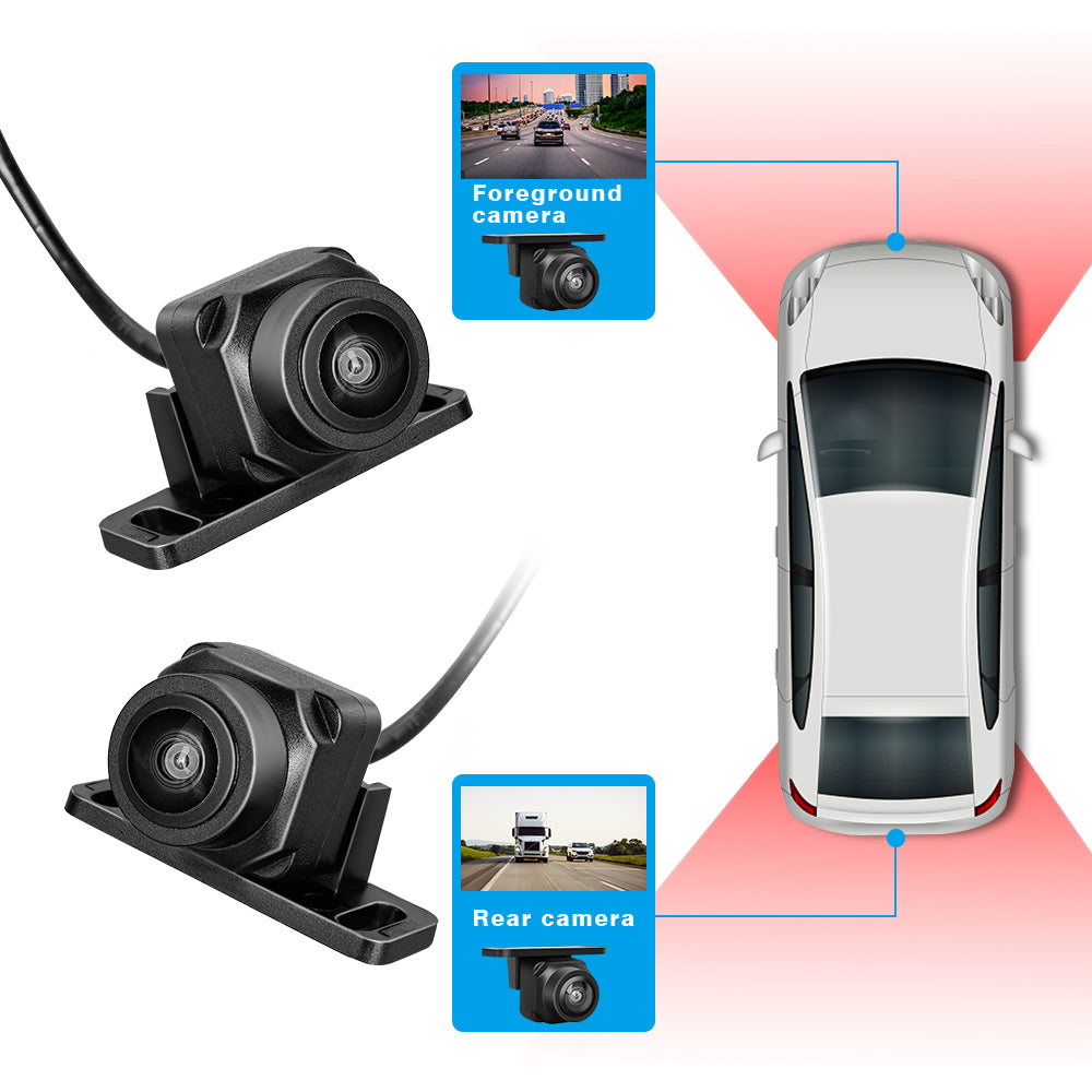 360 Car Camera Panoramic Surround View 1080P AHD Right+Left+Front+ Rea ...